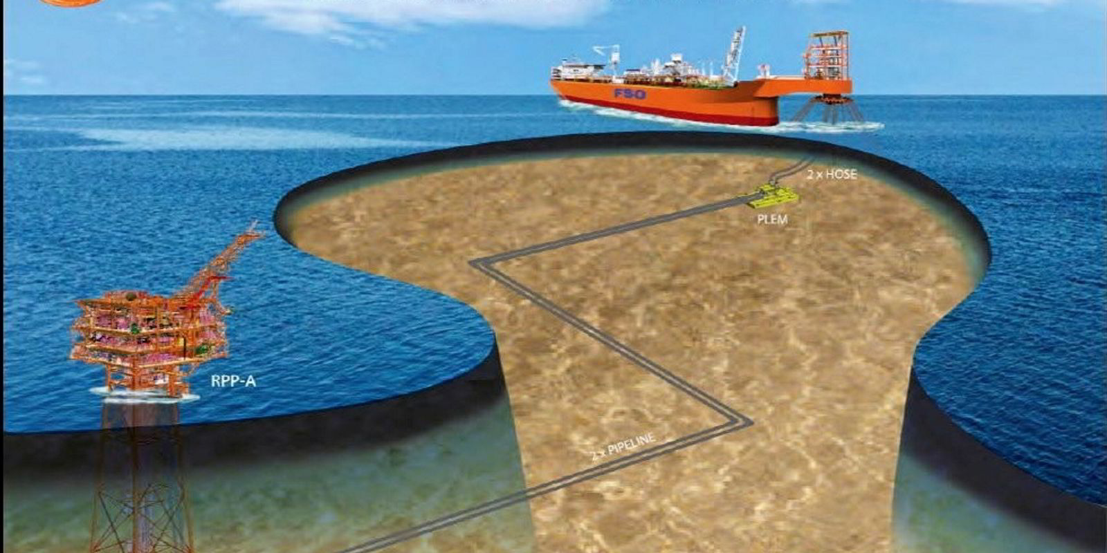 Gulf of Thailand: operator secures offshore rig for Wassana programme ...