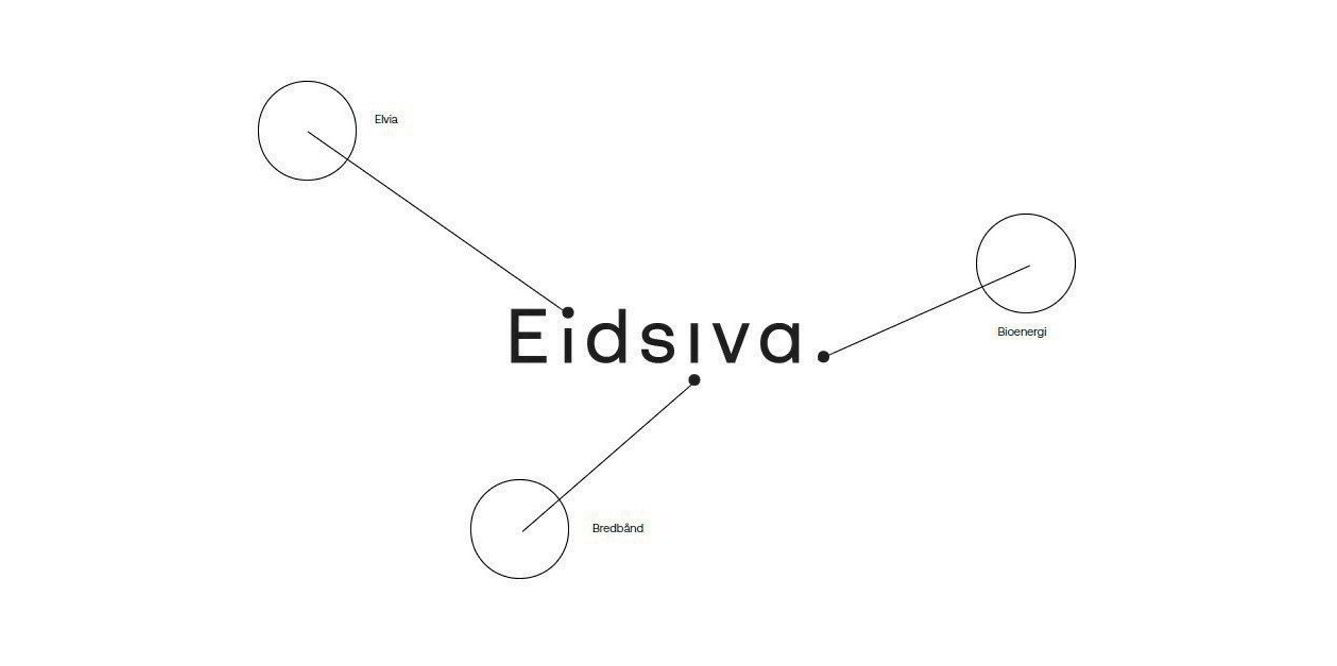 Ny logo i Eidsiva | Europower