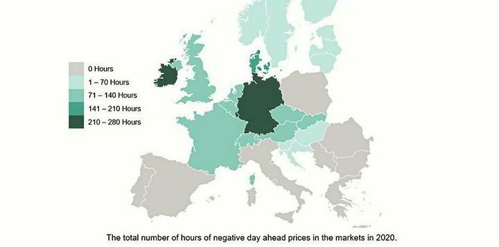 Negative power pricing hits record levels across Europe due to wind ...