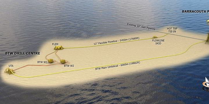 ExxonMobil's offshore Australian development nears completion ...