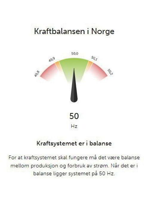 Eviny får 20 millioner kroner for å finne fleksibelt forbruk | Europower