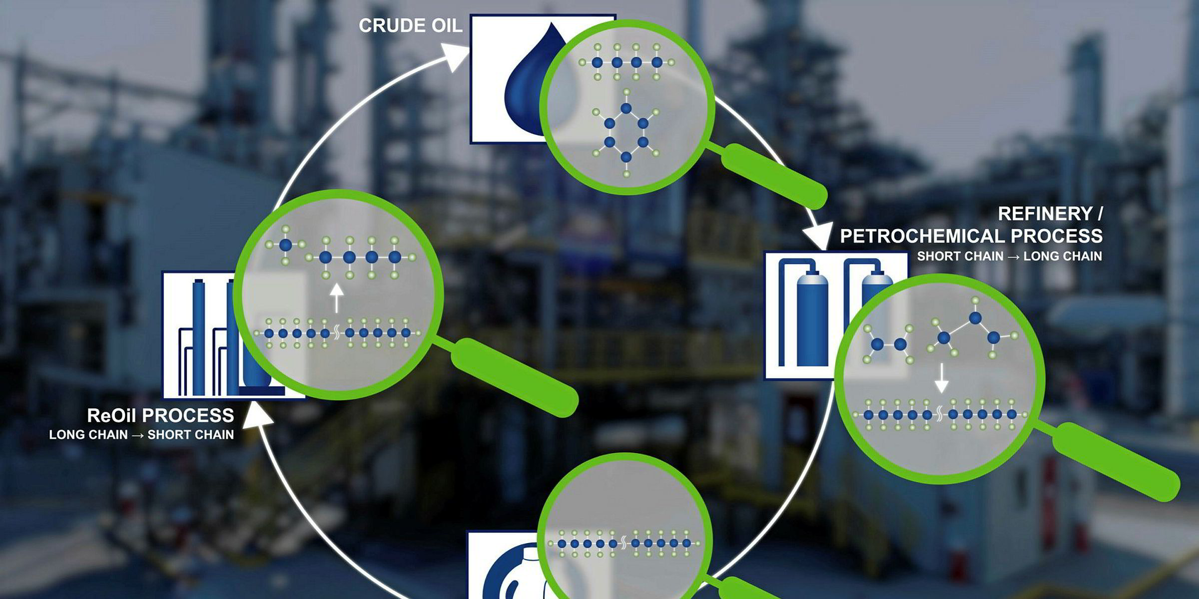 OMV unveils synthetic crude facility | Upstream Online