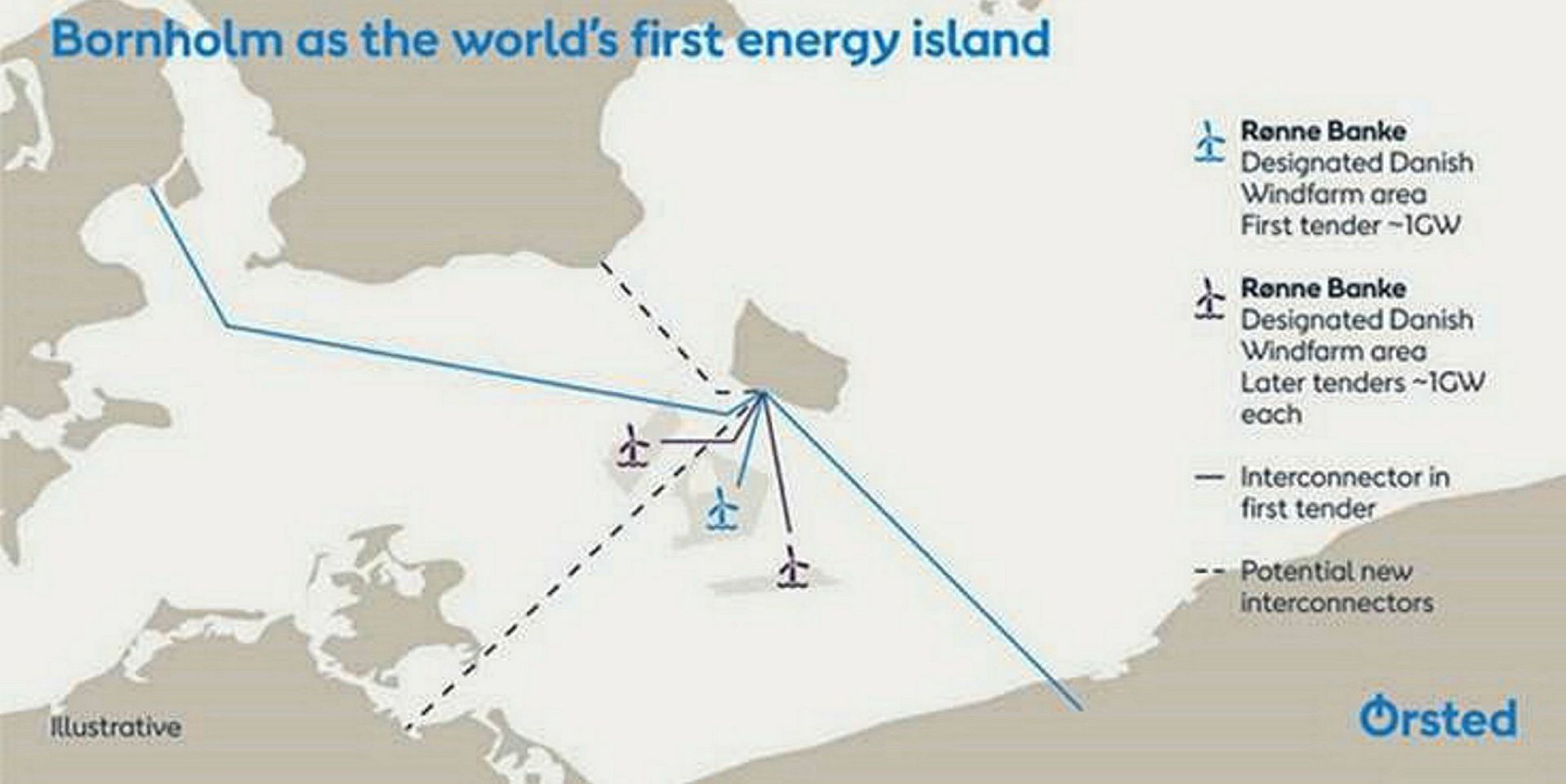 Orsted plans 'world first' 5GW offshore wind energy island | Recharge Orsted plans 'world first' 5GW offshore wind energy island | Recharge