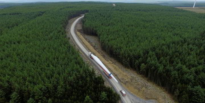 Innogy 2019 renewables profit rises ahead of asset transfer to RWE ...