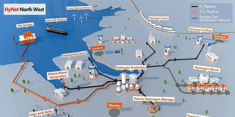 Carbon Capture - Latest oil and gas news | Upstream Online