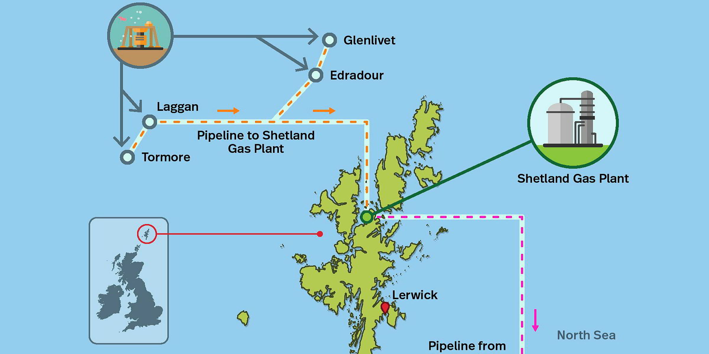 TotalEnergies starts drilling important new gas well offshore UK ...