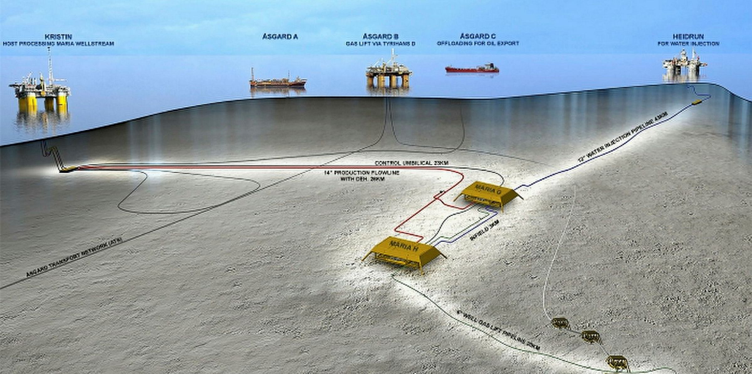 Wintershall Dea confirms cut in Maria reserves | Upstream Online