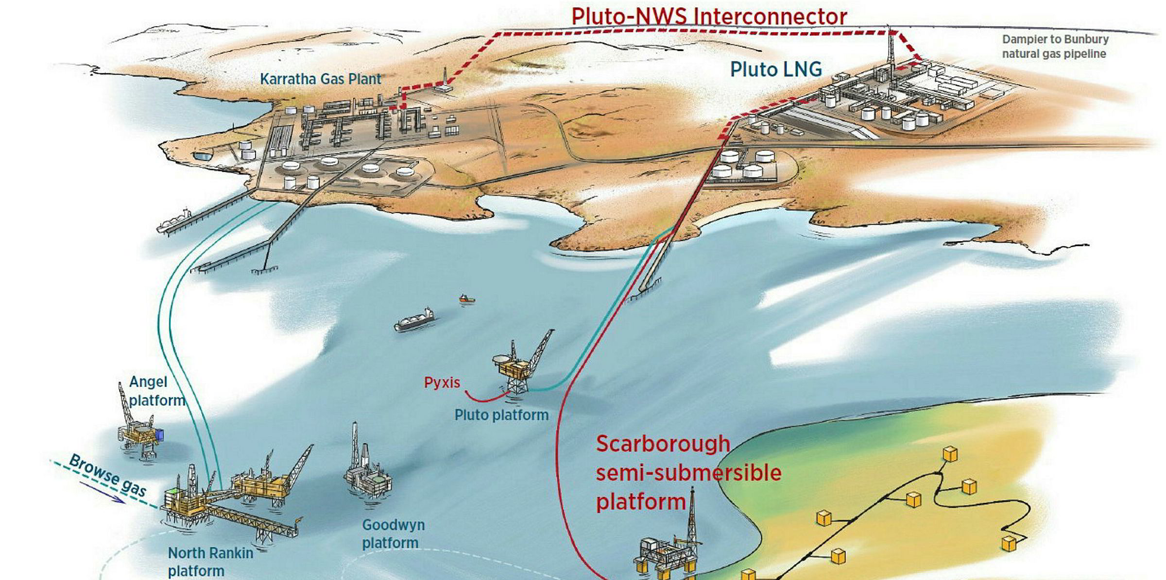 Scarborough and Pluto-2 equity available | Upstream Online