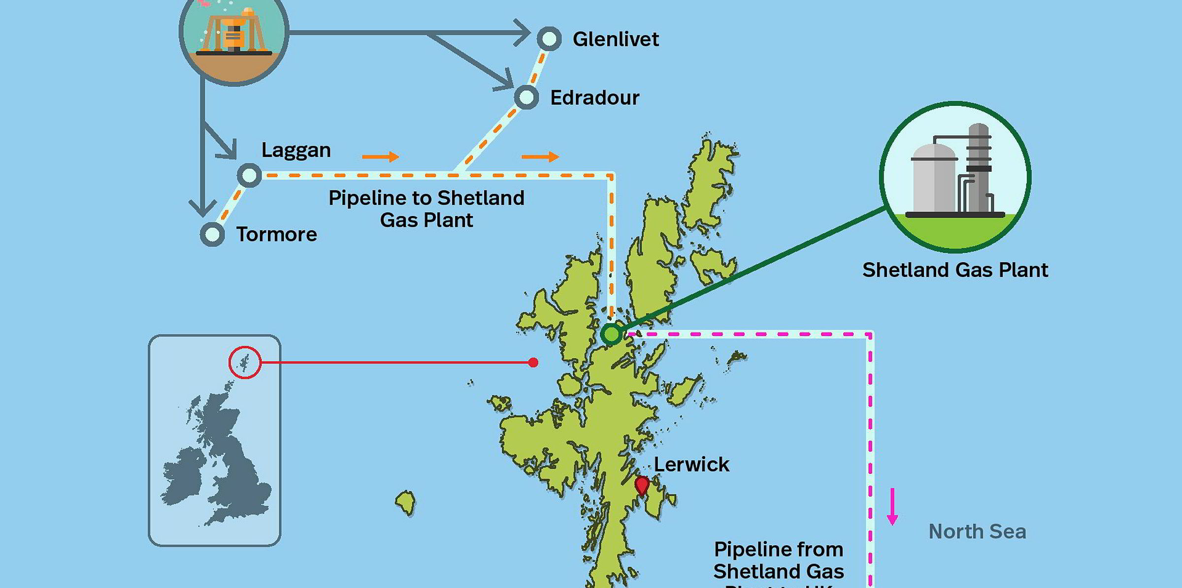 Important UK gas production plant brought back on line | Upstream Online