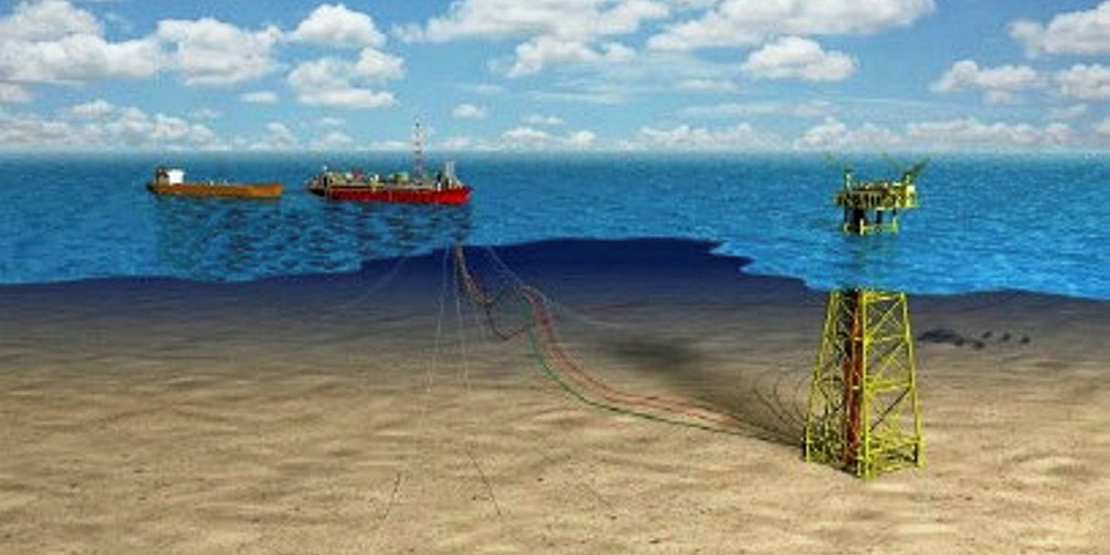 Premier Oil hires big rig for Indonesia offshore wells | Upstream Online