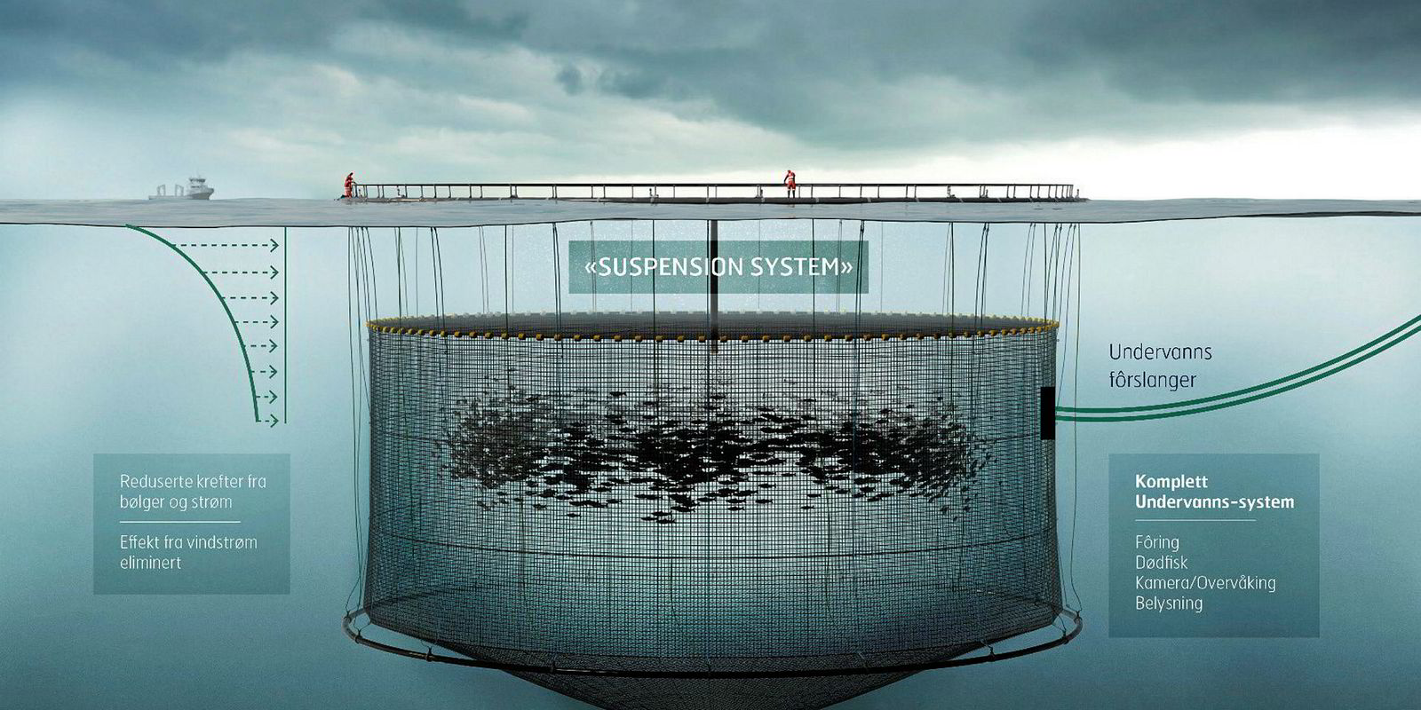 SalMar owner Kverva buys cage manufacturer Aqualine | IntraFish.com