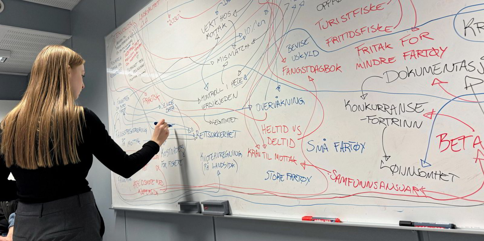 Teknologi kan bidra til at fiskerne får brukt tiden sin bedre ...