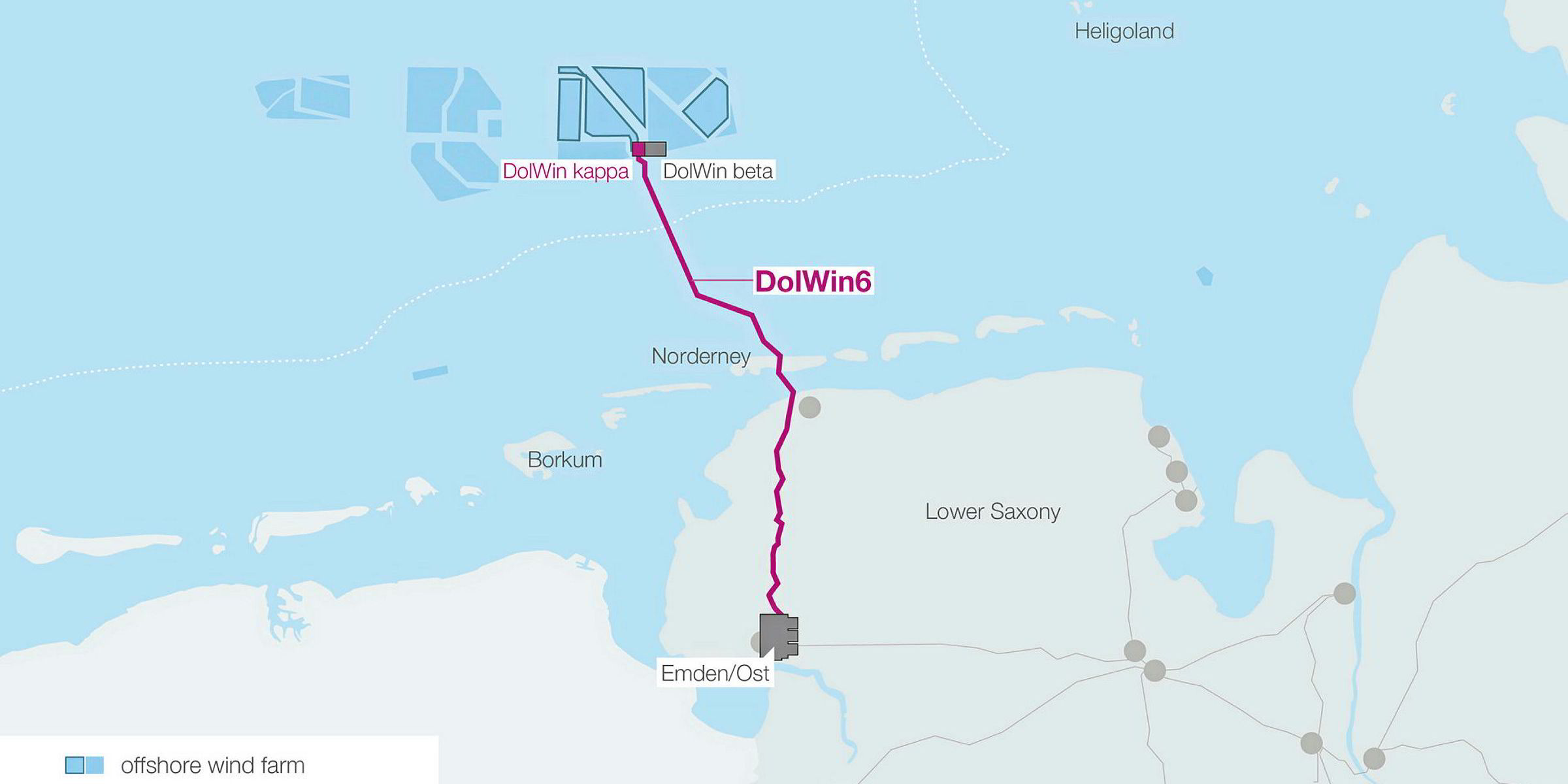 Costs fall as Siemens and Nexans picked for DolWin6 grid link | Recharge