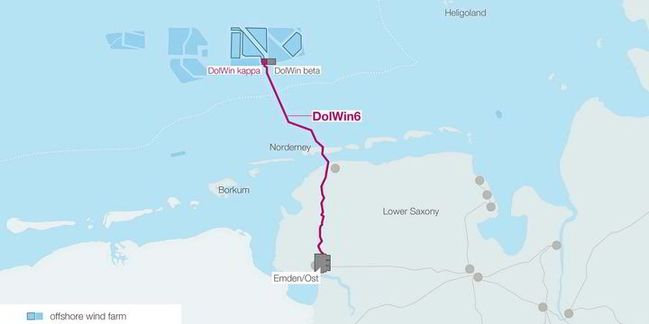 Costs fall as Siemens and Nexans picked for DolWin6 grid link | Recharge