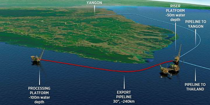 Offshore surveys under way on Myanmar's Block A-6 | Upstream Online