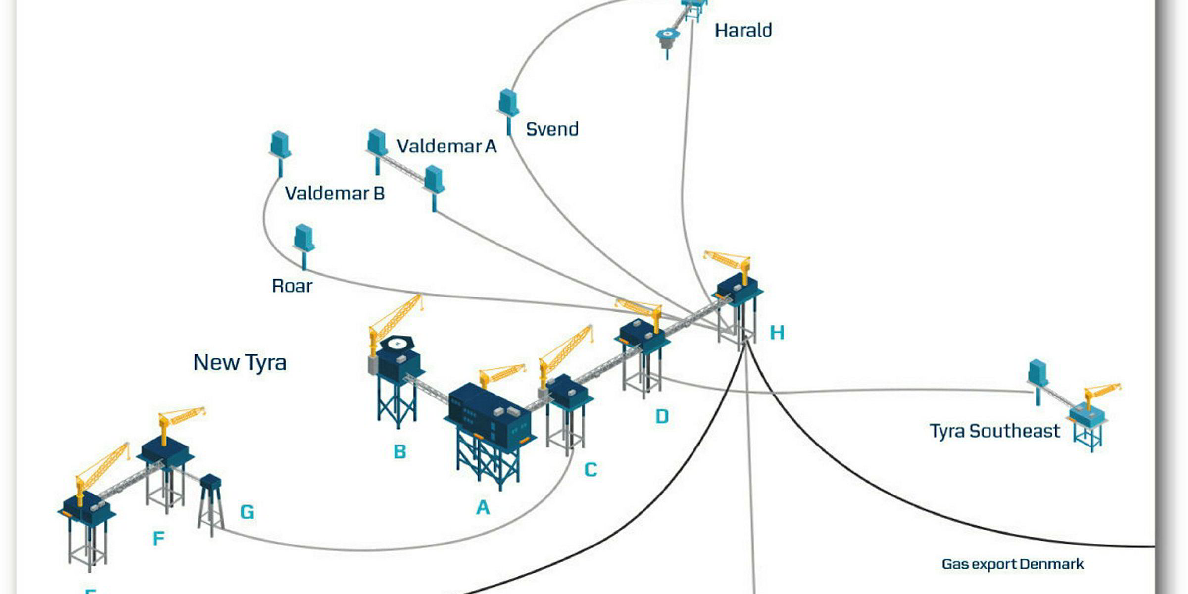 Job will reboot Tyra's sinking platforms | Upstream Online