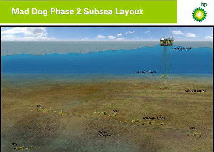 BP sanctions $9bn Mad Dog 2 project | Upstream Online