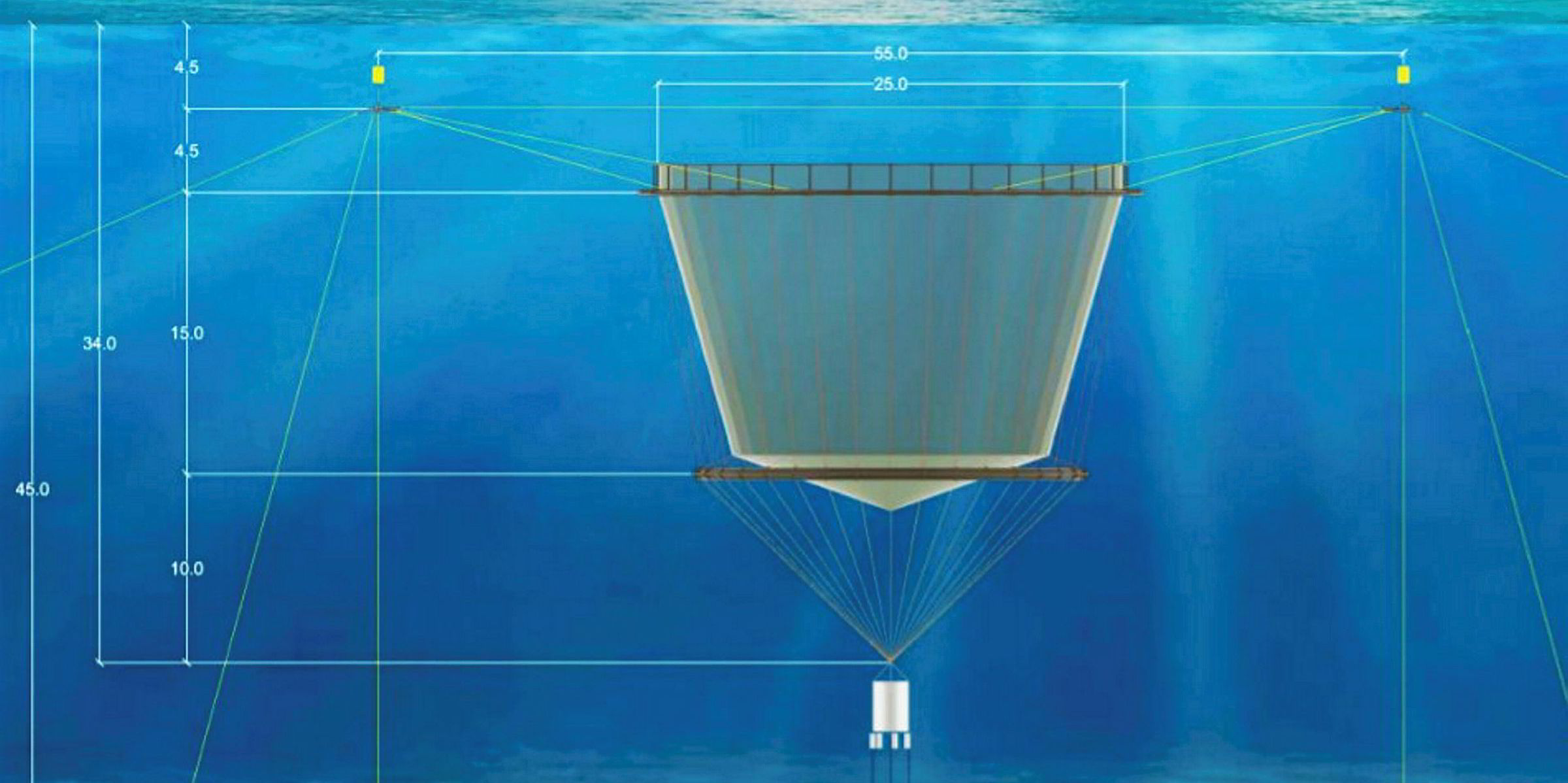 Are submersible cages the key to boosting Finland’s aquaculture sector ...