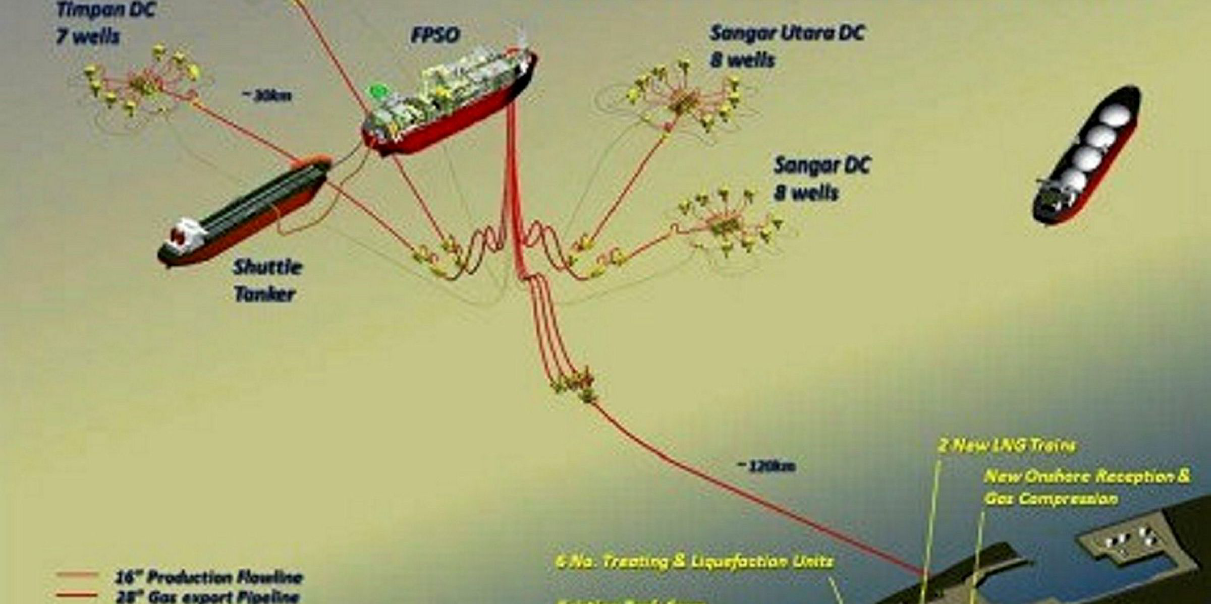 Premier-Mubadala identify mighty Andaman Sea gas resource | Upstream Online