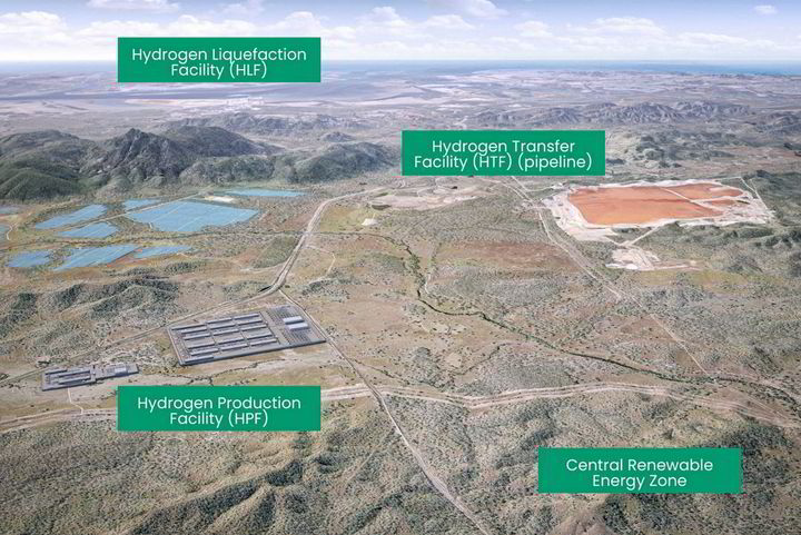 Up-to-2.5GW green hydrogen hub in Australia ‘to begin construction ...
