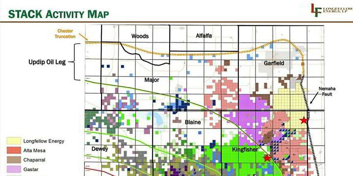 SK snaps up Oklahoma Stack assets | Upstream Online