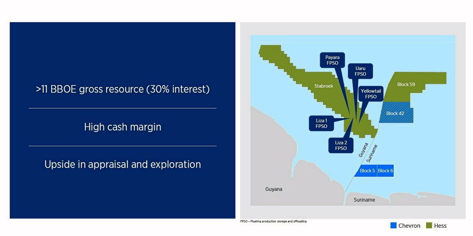 Supermajor Chevron in $53 billion takeover of oil and gas producer Hess ...