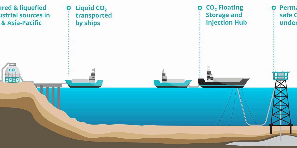 Seismic shift: Norwegian player expands into Asia-Pacific CCS ...