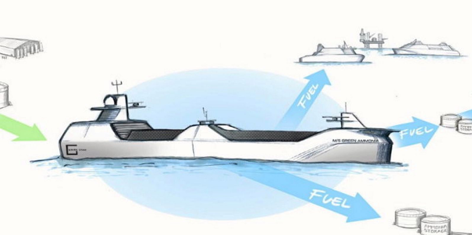 Grieg Star aiming to build first tanker to use and carry green ammonia ...