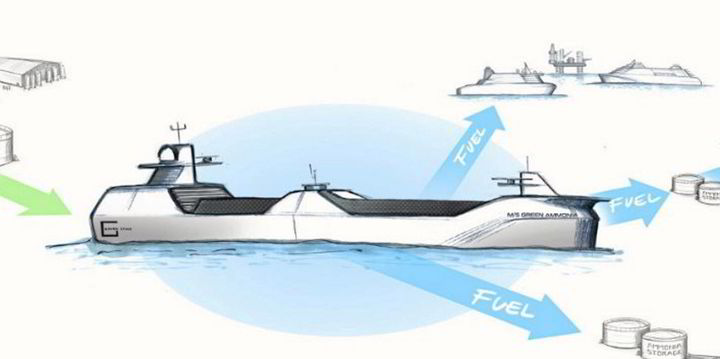 Future fuels: Reaping the benefits of green fuels without bunkering ...