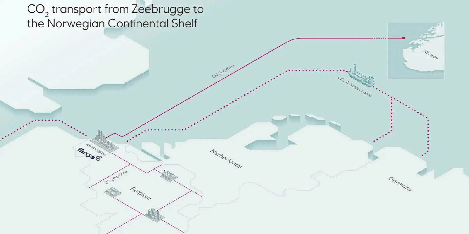 Equinor and Fluxys float new CO2 pipeline and delivery hub for LCO2 ...