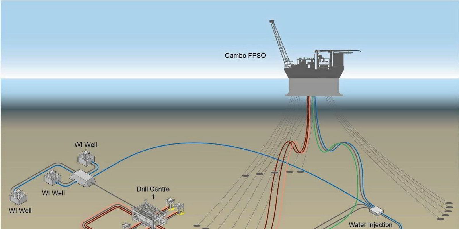 UK’s two largest undeveloped oil and gas fields clearing hurdles on the ...
