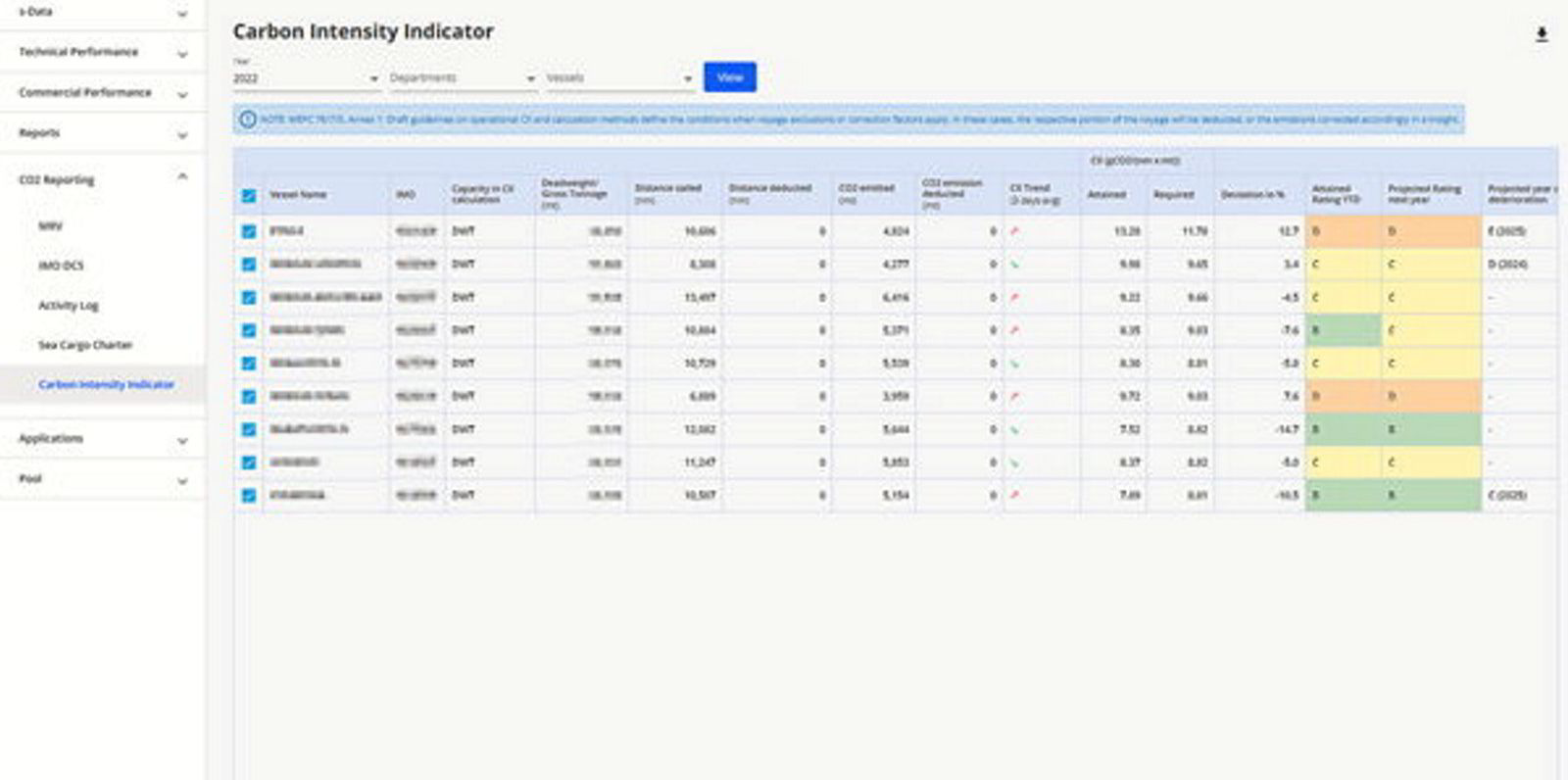 StormGeo launches CII rating tool with option for expert help | TradeWinds