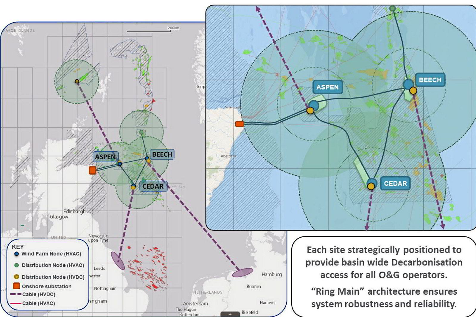 Plan for $25bn North Sea 'ring main' to power oil & gas with floating ...