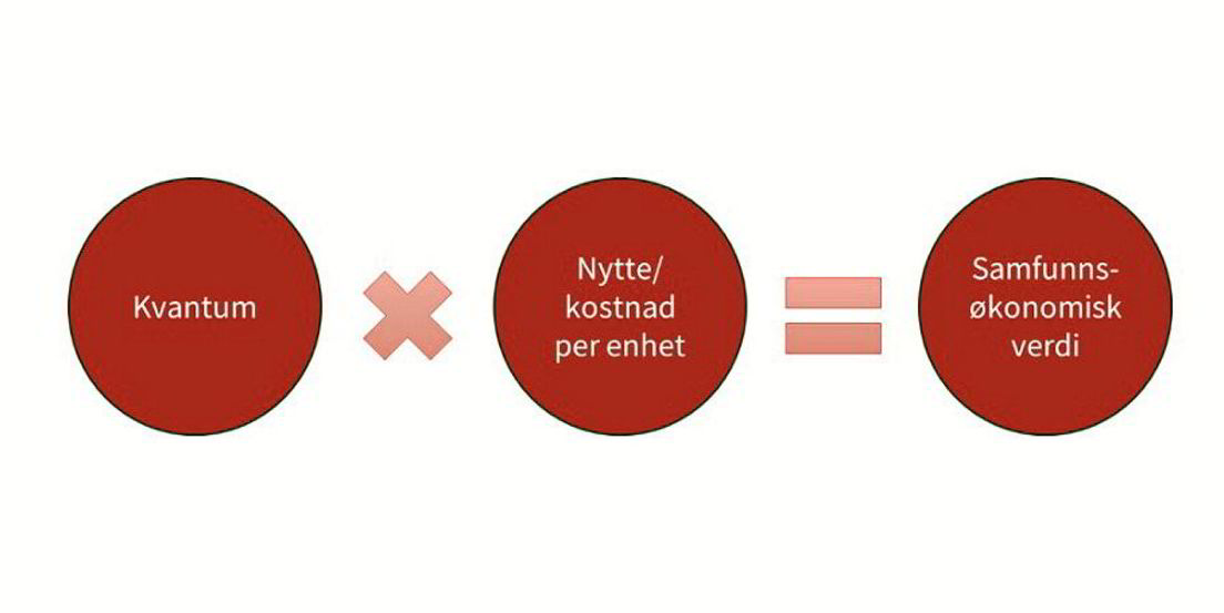 Bygge stor eller liten mast? NVE har lansert oppskrift på hvordan regne ...