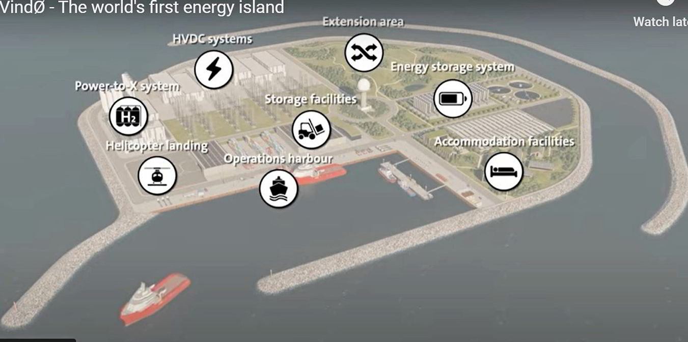 Glimpse of the future: Danes unveil vision of world’s first artificial ...