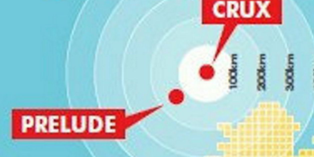 Shell seeks Crux approval | Upstream Online