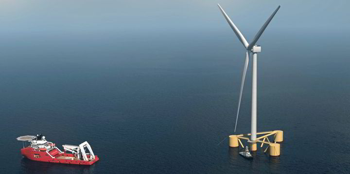 Maritime giant NOV joins floating wind megaproject 'to halve' North Sea ...